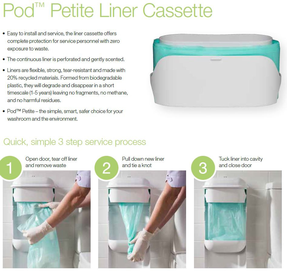 Sanitary Bin | Washroom Supplies | The Goods Perth