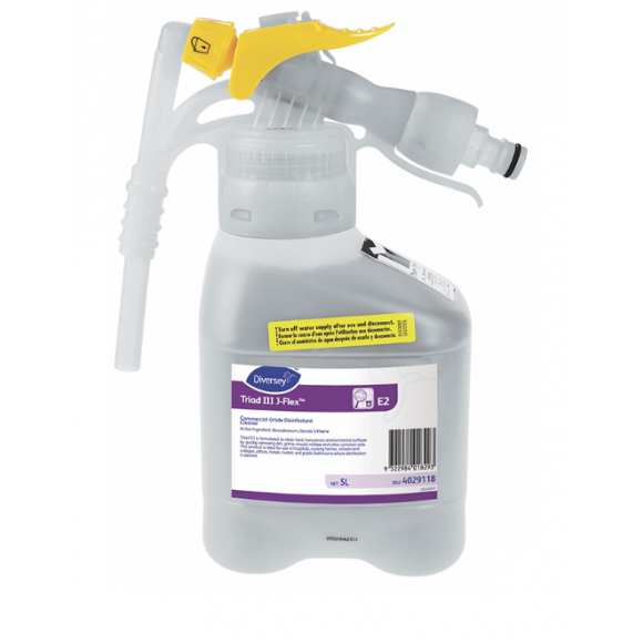 Concentrate Systems - Chemical